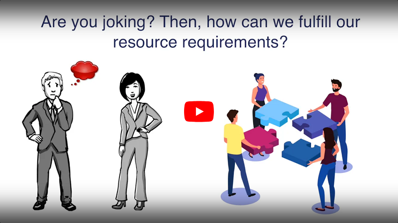 Workforce Management | Workforce Management Services & Solutions